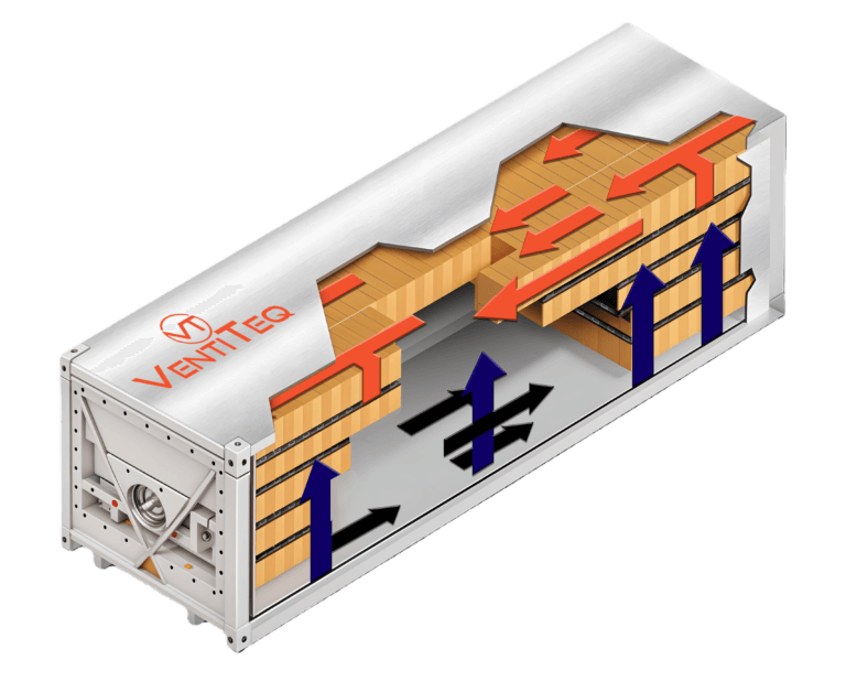 Efficient Reefer Ventilation for Food Preservation | VentiTeq